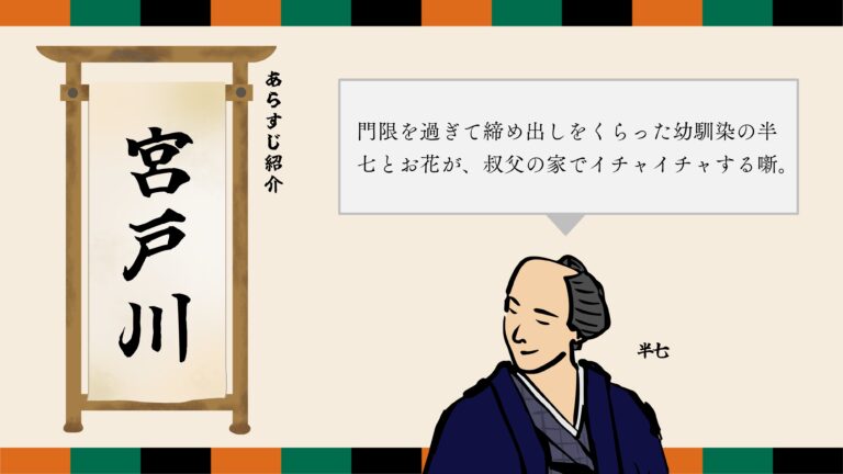 落語のごくらくへようこそ！ 落語のごくらく
